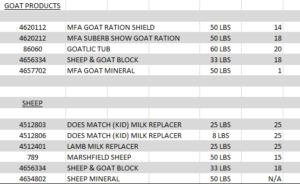 Feed - MFA Agri Services